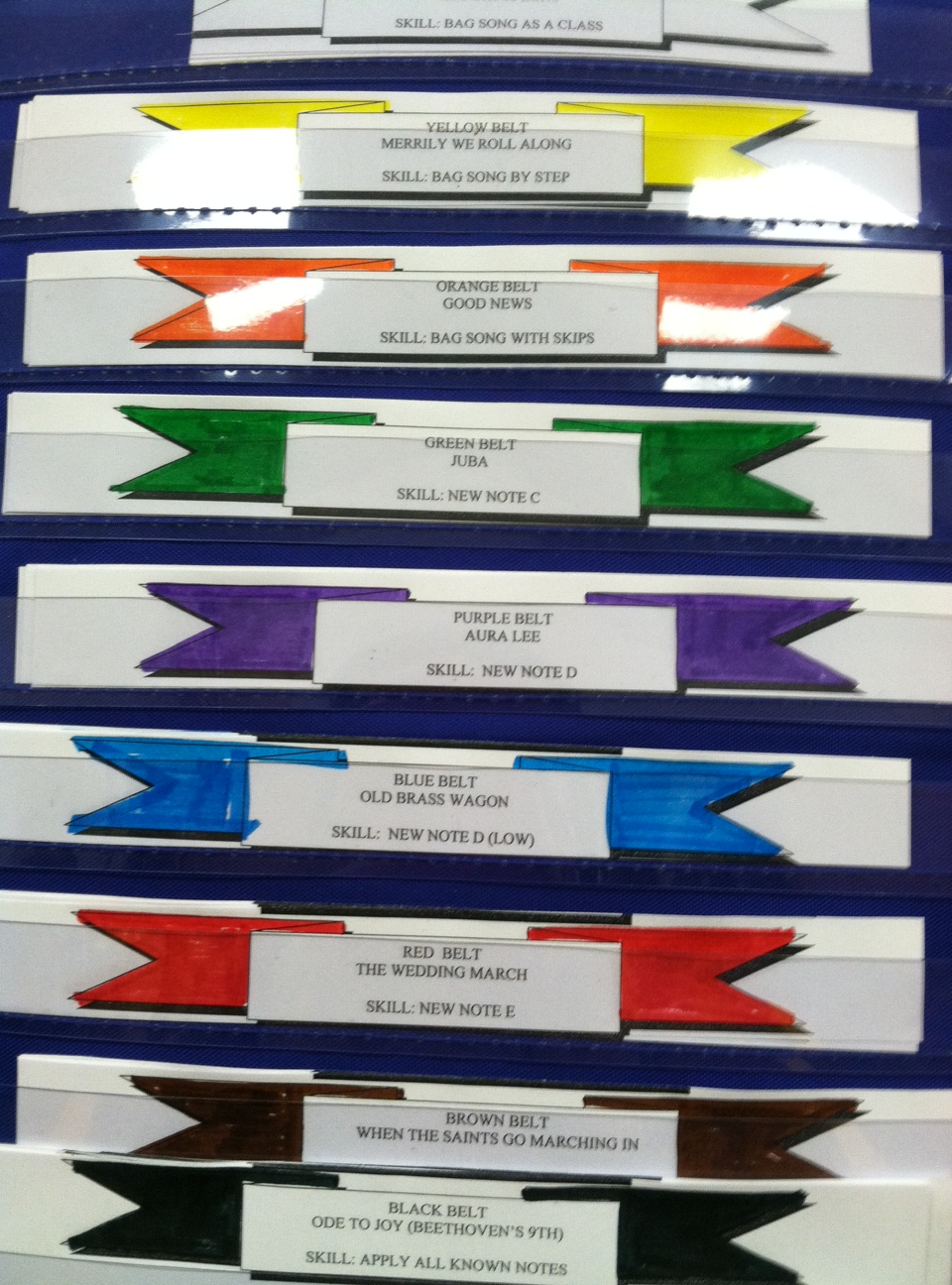 Hiya! Recorder Karate Resource Board - Sunshine and Music