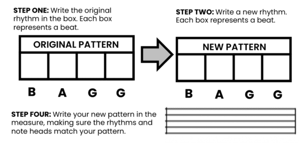 5 Songwriting Templates For Quick and Simple Music Creation - Sunshine ...