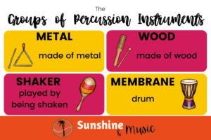 3 Ridiculously Fun Lessons on Groups of Percussion Instruments ...