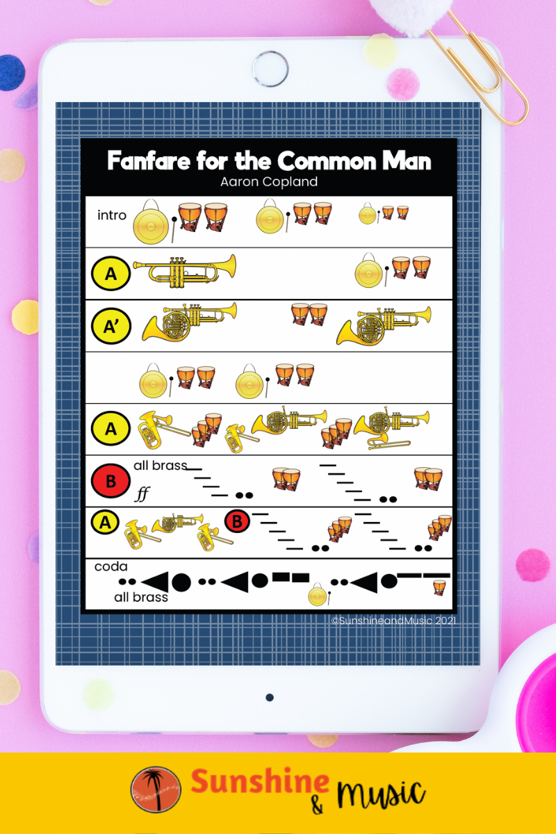 3 Activities for Fanfare for the Common Man by Aaron Copland - Sunshine ...