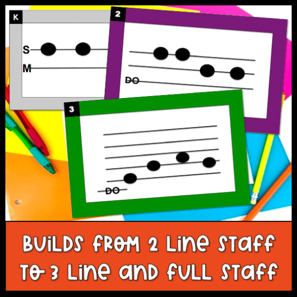 Solfege Practice Flashcards - Sunshine and Music