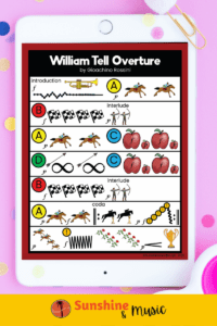 Listening Maps for Music: The Ultimate How To Guide - Sunshine and Music