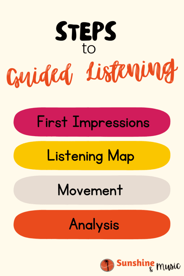Listening Maps for Music: The Ultimate How To Guide - Sunshine and Music