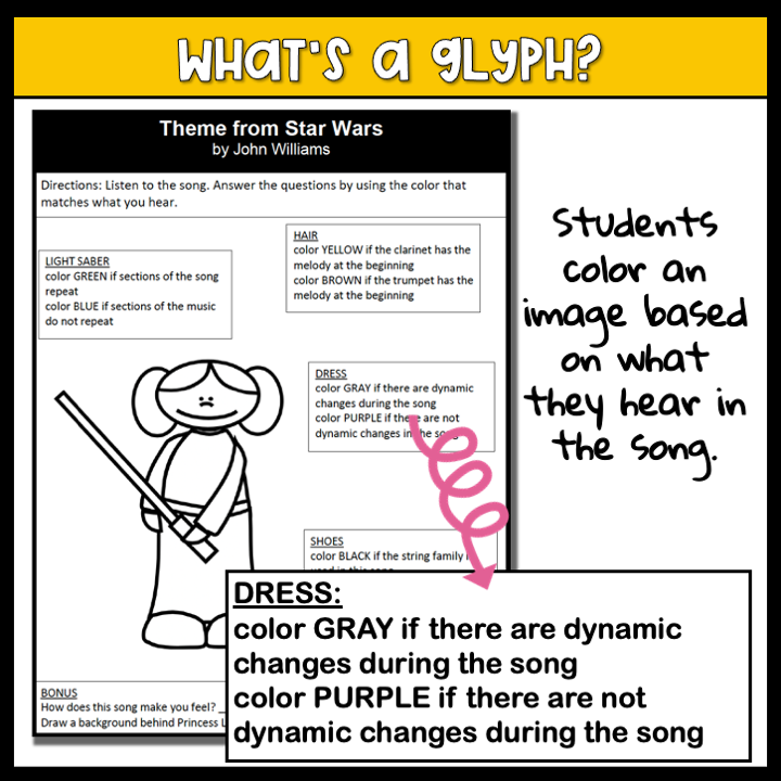 Star Wars Theme Song Listening Glyph - Sunshine and Music