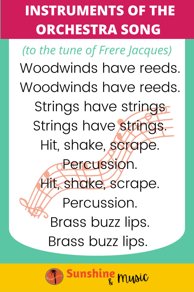 Instruments of the Orchestra: 5 New Ways to Teach and Learn - Sunshine ...