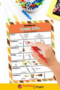 Listening Maps for Music: The Ultimate How To Guide - Sunshine and Music