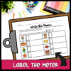 Music Time Signatures - Sunshine and Music